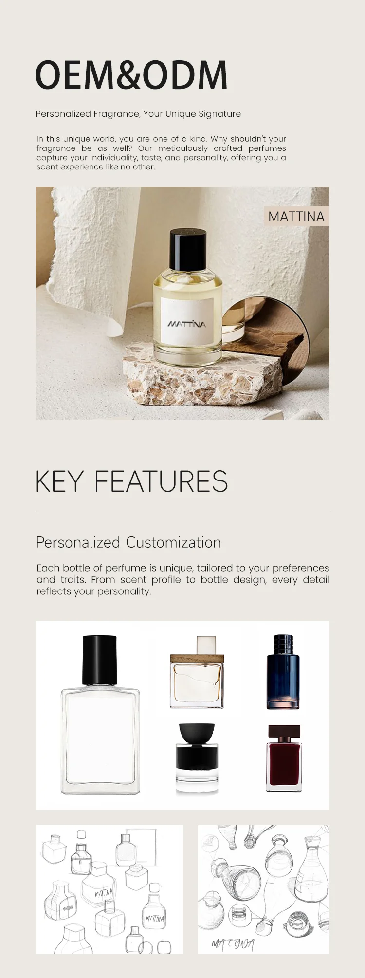 Wholesale Customized Perfume - Your Private Label Brand