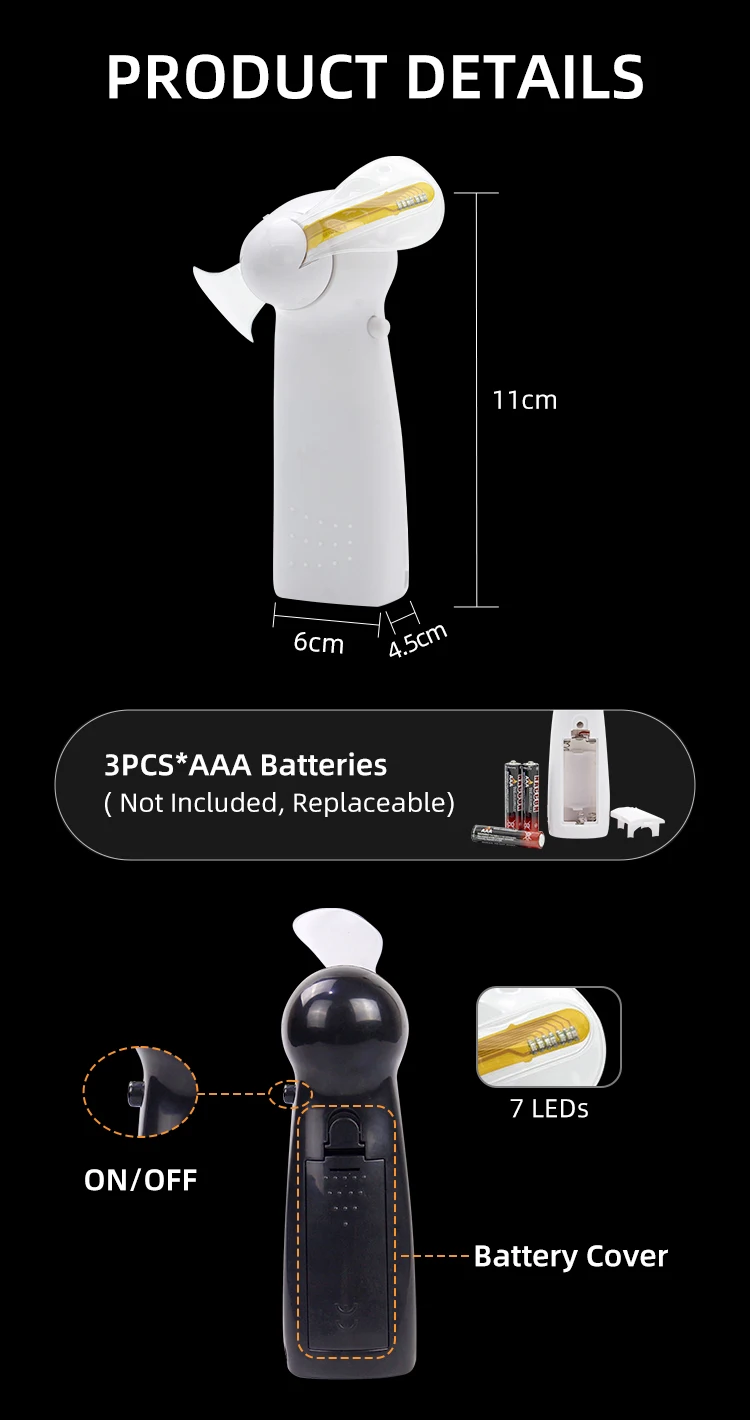 Programmable Message Fan - Custom LED Fan with Fast Delivery