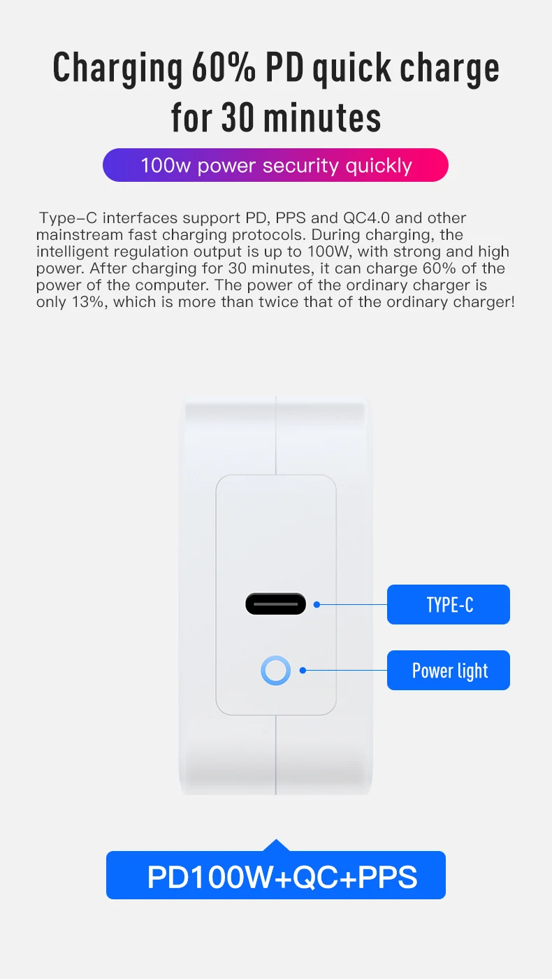 Factory Pd 100w Usb Type C,Usb C Power Strip With Pd 100 Watt Gan Quick ...