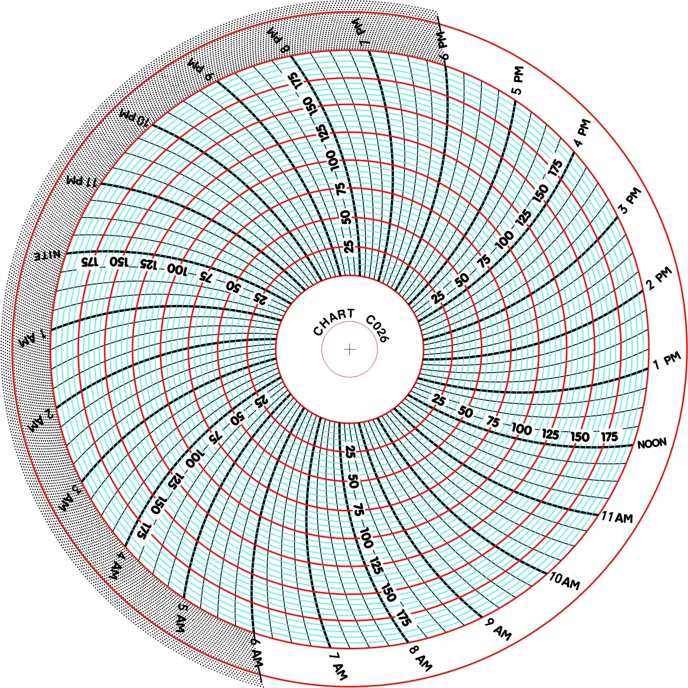 For Dickson Recorder Pw474 Chart Paper C026 - Buy Folding Chart ...