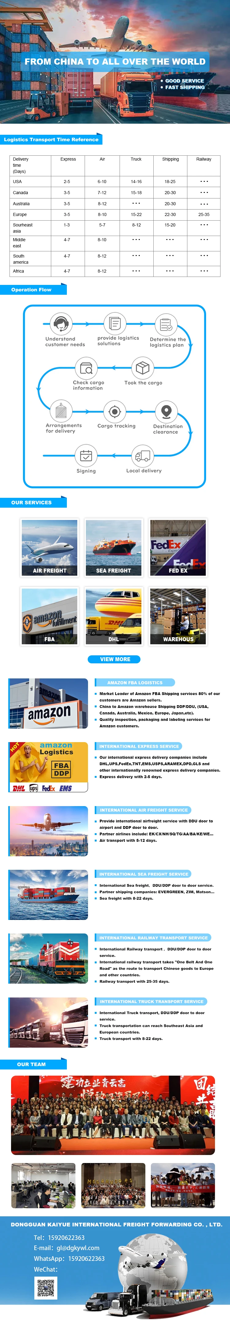 CIF DDU Shipping Container Home Freight Forwarding Door to Door Fast ...