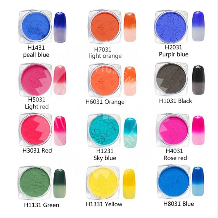 Thermochromic Ink Powder Thermochromic Colorant Pigment For Paint - Buy ...