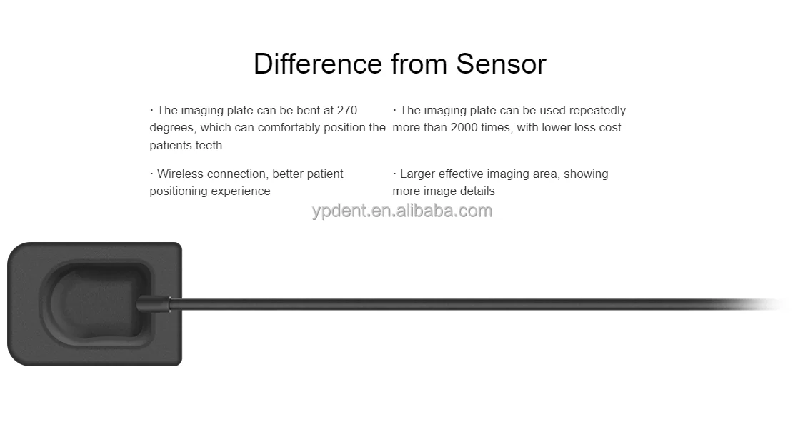 Dental F220 Intraoral X Ray Imaging Phosphor Plate Scanner Fussen X Ray ...