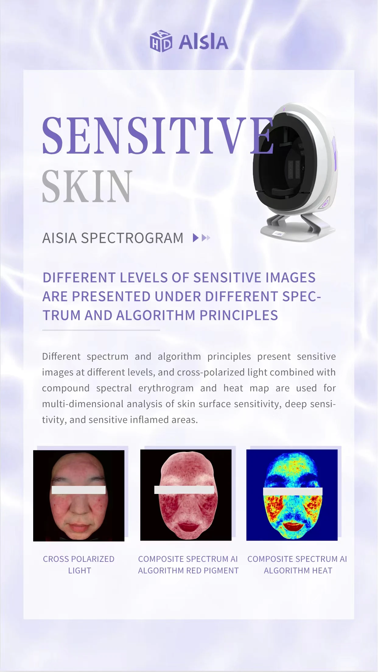 Ai Intelligent Attendance Face Detection Capture Comparison Facial Recognition Analysis Buy Ai