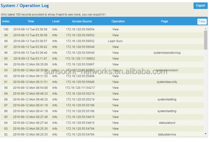 Small IP PBX AIO100 Wifi Voip Product for Small Business