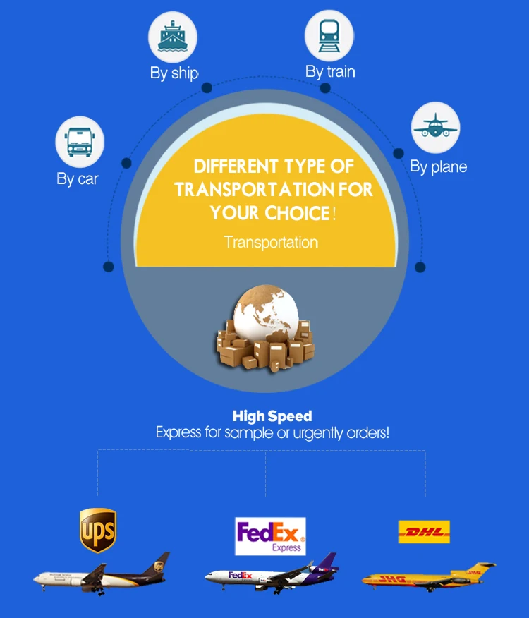 Plastic Modifying Bench Block Nylon Bench Block Tool