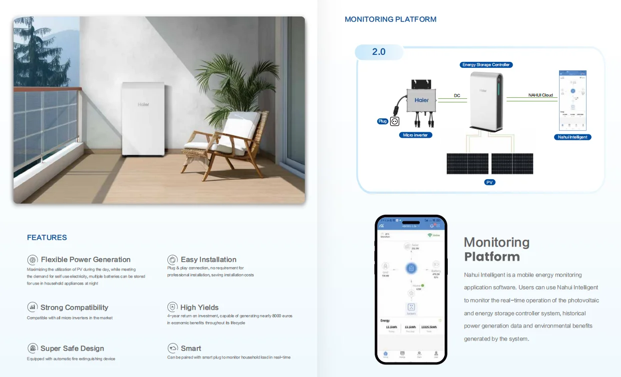 Balcony System Photovoltaikanlage Balkonkraftwerk Pv 800w Flexible ...