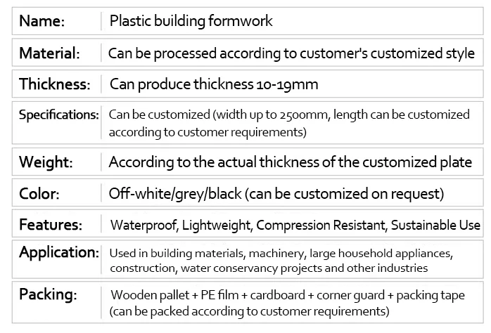 China Pp Plastic Hollow Formwork For Concrete Slabs Manufacturers ...