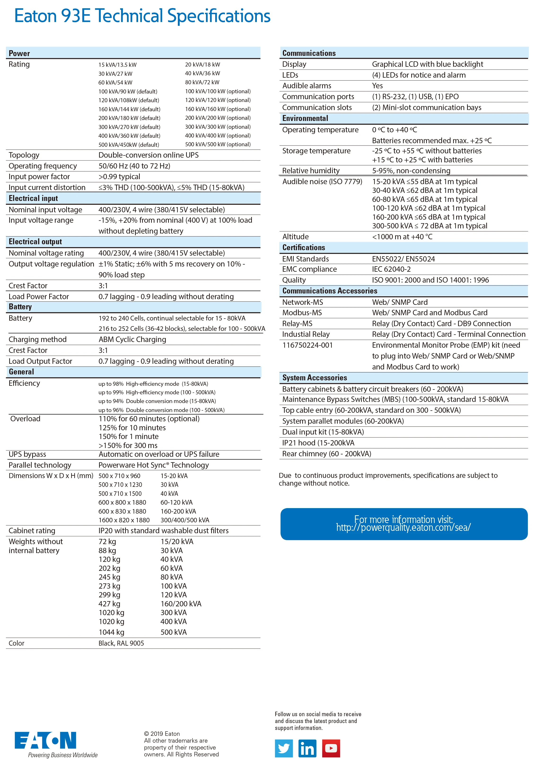 Eaton UPS 93E 500kva - High Efficiency for Data Centers