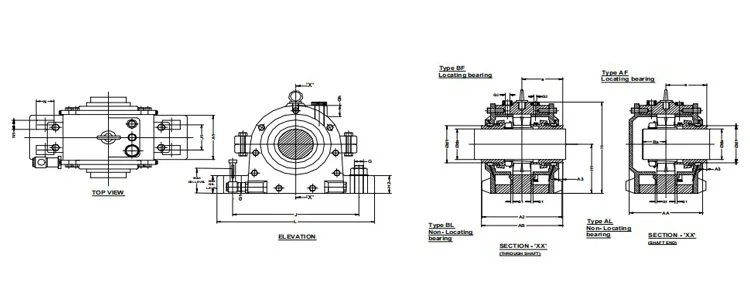SOFN 620 Plummer Block Housing - Durable and Versatile
