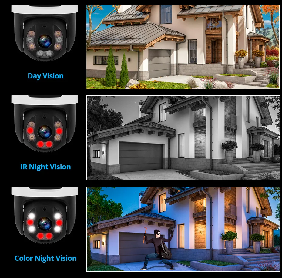 KERUI 6MP Network Cameras - Dual Screen IP Surveillance