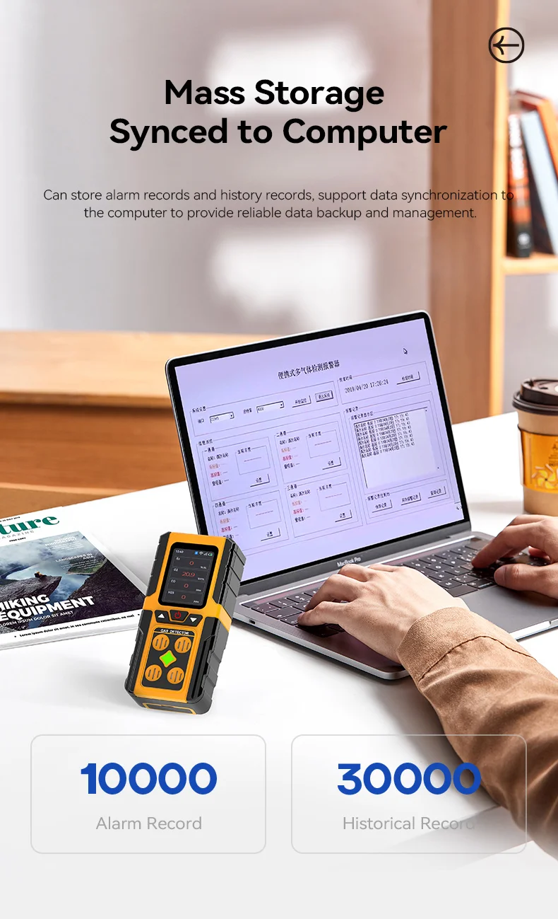 BW MicroClip 4 Gas Detector - IP68 Multi Gas Monitor & ODM | Wholesale