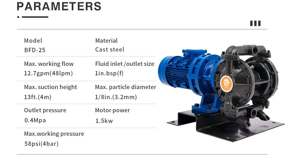 GODO BFD-25G Wear Proof Cast Steel Diaphragm Pump Industrial Sewage ...