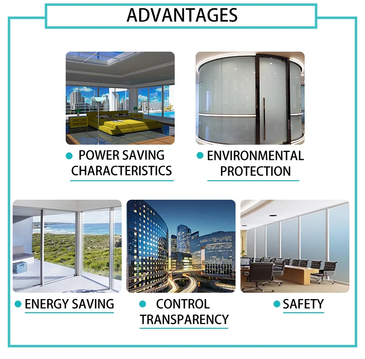Privacy Pdlc Smart Glass Film - Opaque Window Dimming