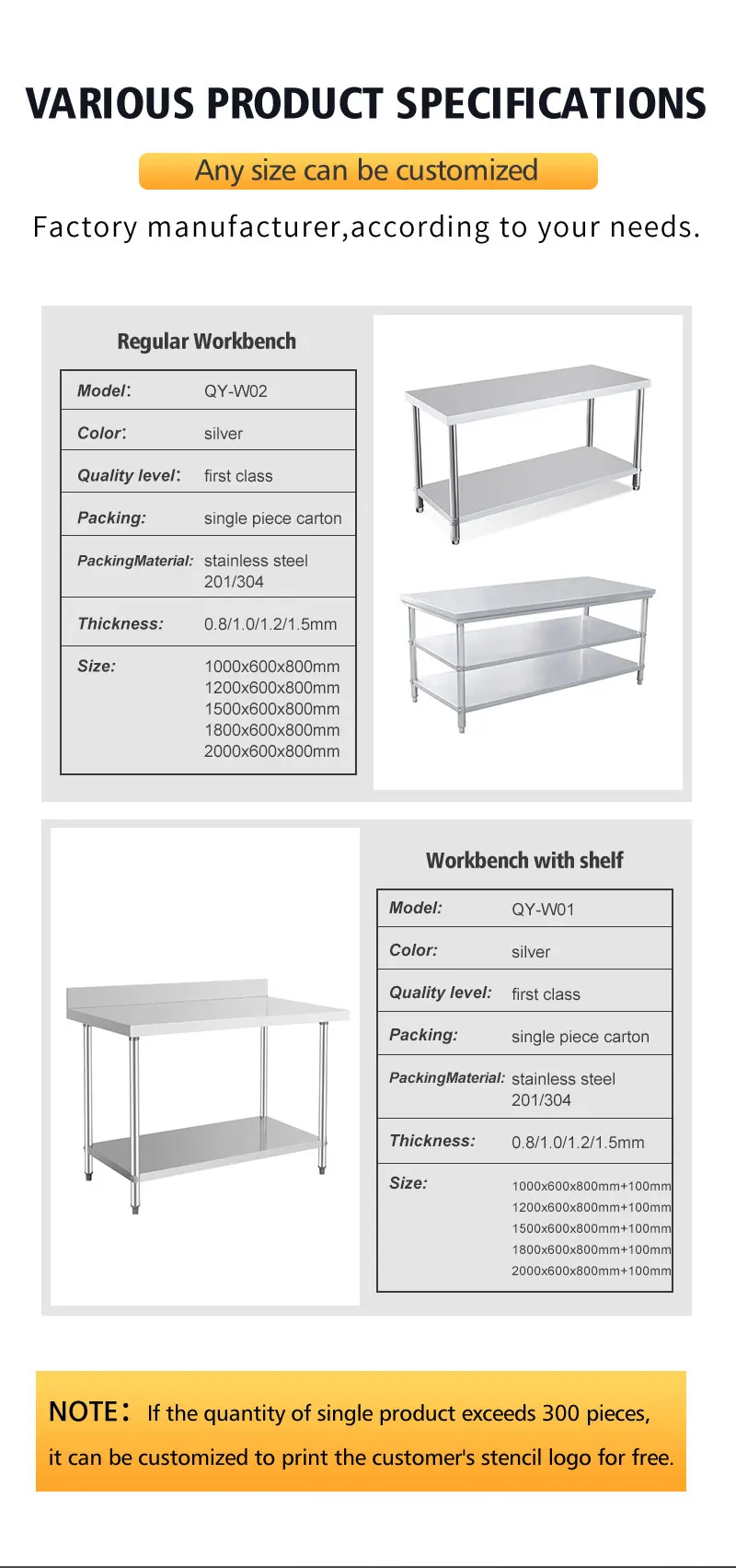 Commercial Restaurant Stainless Steel Table Kitchen Worktable - Buy ...