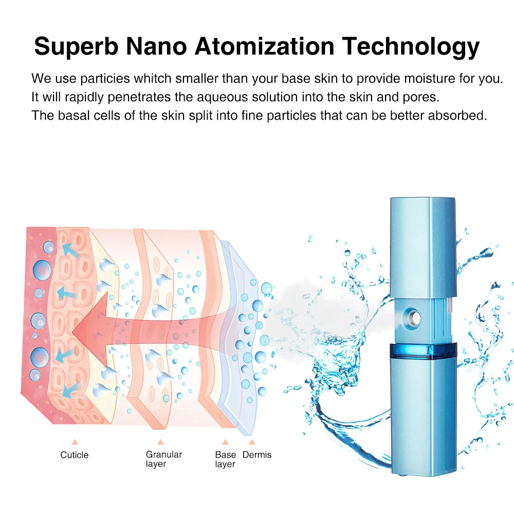Nano Mist Facial Sprayer Beauty Instrument Usb Face Steamer Moisturizing Beauty - Buy ...