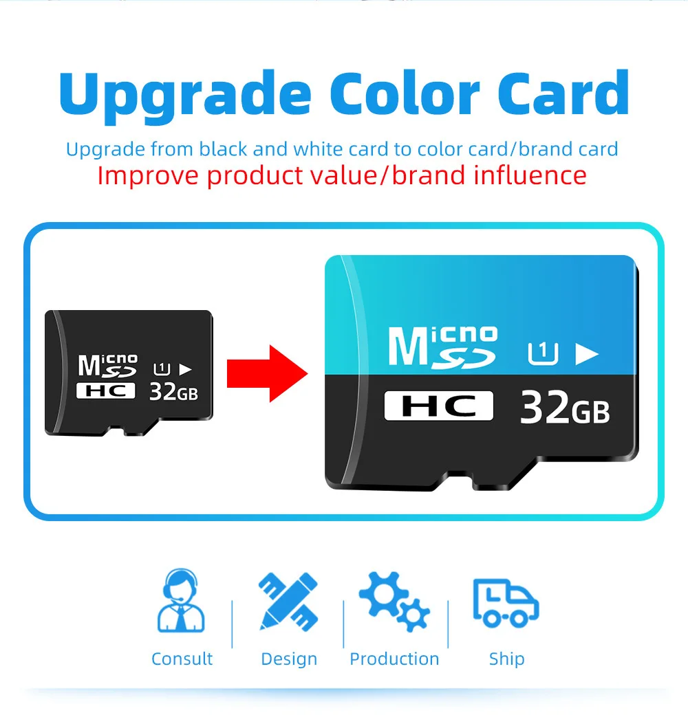 4GB/8GB/16GB/32GB/64GB/128GB/256GB High Speed C4/C6/C10/U1/U3 OEM SD ...