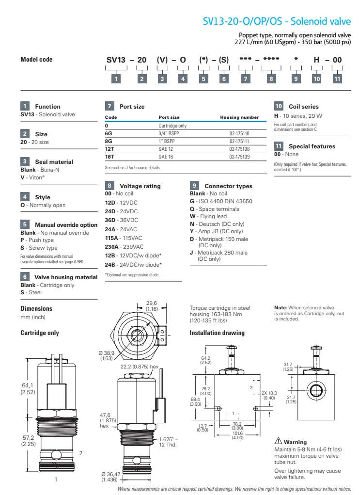 EATON VICKERS SV13-20-O Solenoid Valves - Reliable Performance