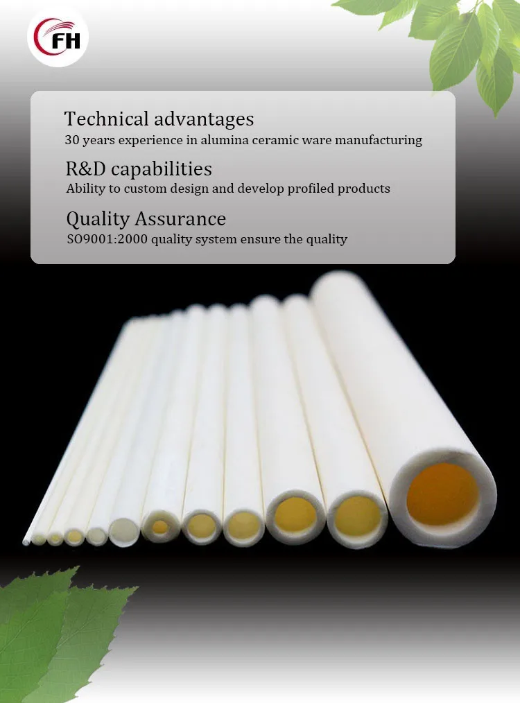 Tangshan Fh Corrosion Resistant Alumina Ceramic Abrasive Alumina ...