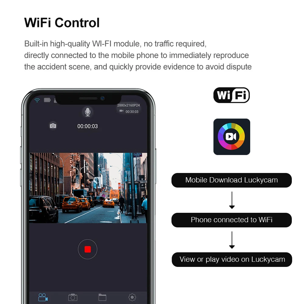 Car DVR with NOVATEK NT96670 Chipset - 4K Front Camera
