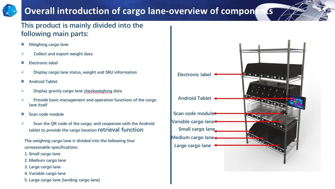 Monolithiot Smart Bin Weighing - Automatic Inventory Counting