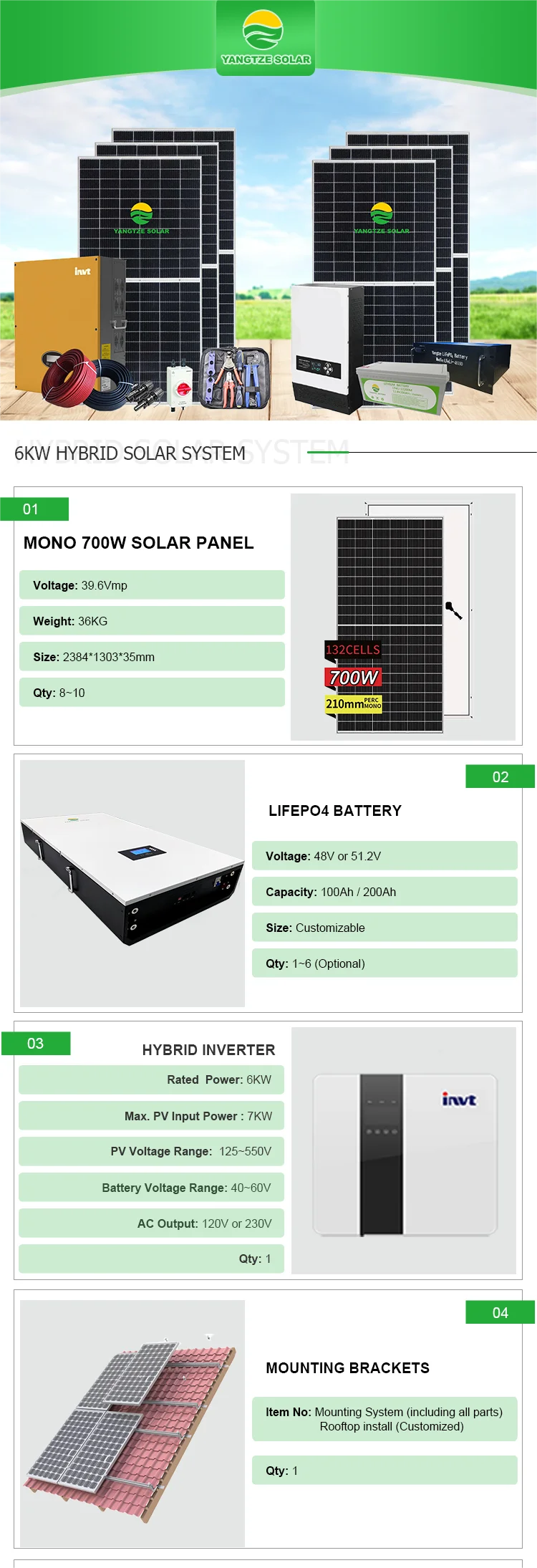 6kw Hybrid Solar System Kit Complete Easy Install With Mono Solar Panel ...