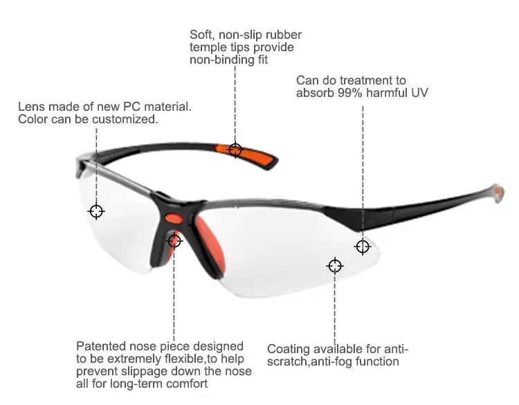 Guardrite Brand Multi-color Safety Goggles Pc Material Anti-scratch ...