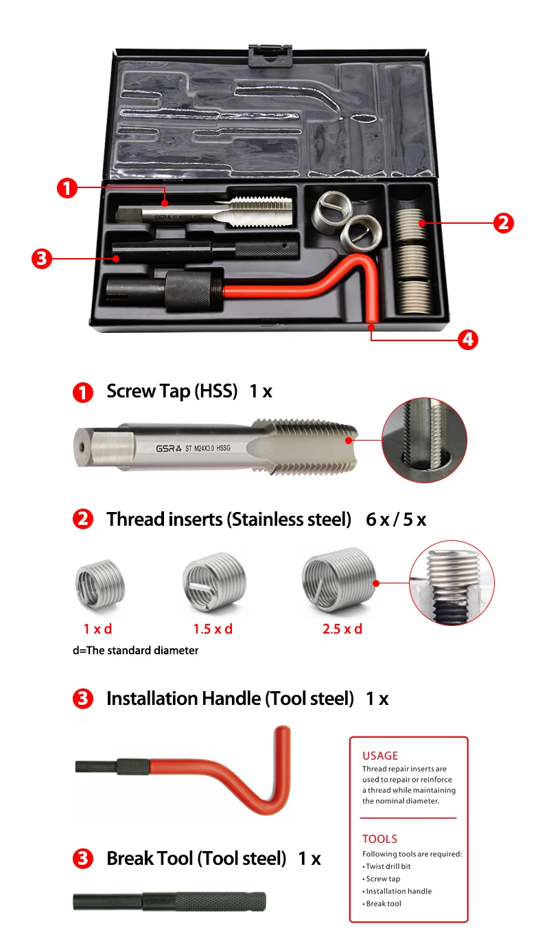 OEM Single Size M24 Thread Repair Tool Kit - Helicoil Set