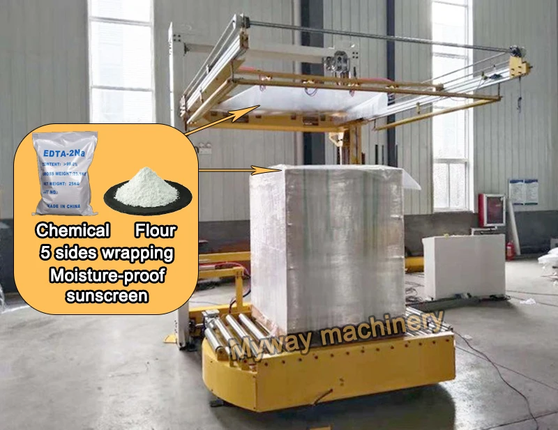 Automatic Pallet Stretch Wrapping Machine Pallet Wrapper Stretch ...
