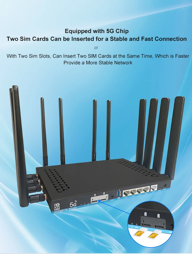 Dual SIM Load Balance 4G 5G SIM Card Wireless Wifi6 Router