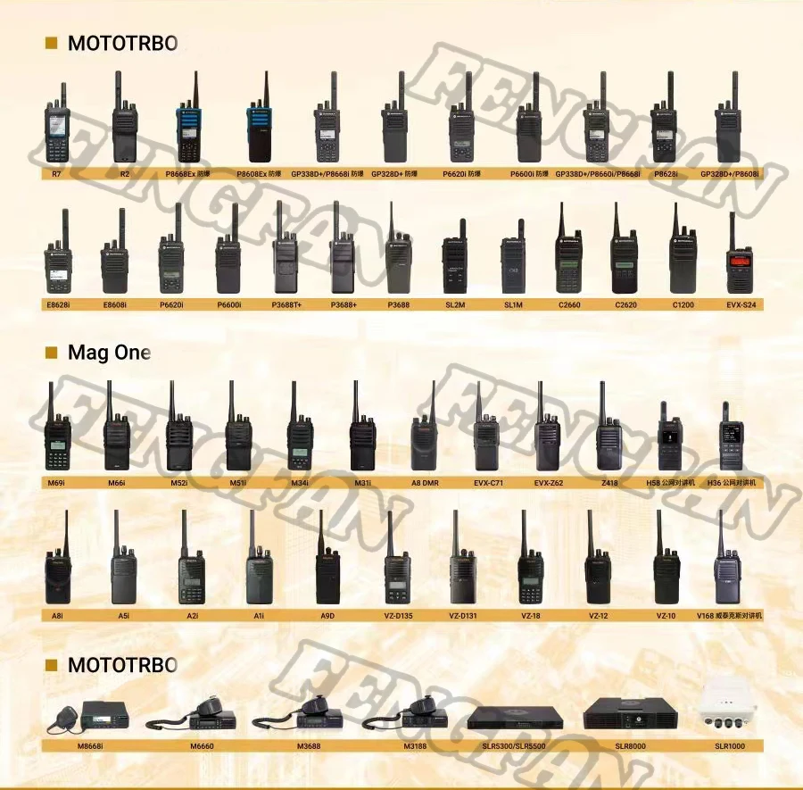 Hln6602 Walkie Talkie Transport Case Universal Chest Pack Protection ...