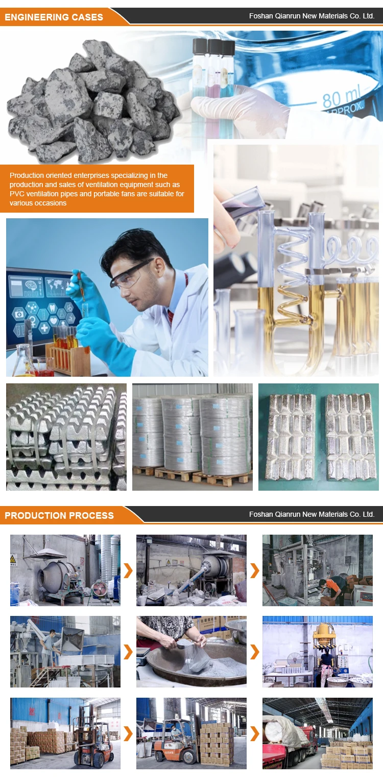 Refractory Material Flux Agent Remove Oxidizing Slag Molten Aluminium ...