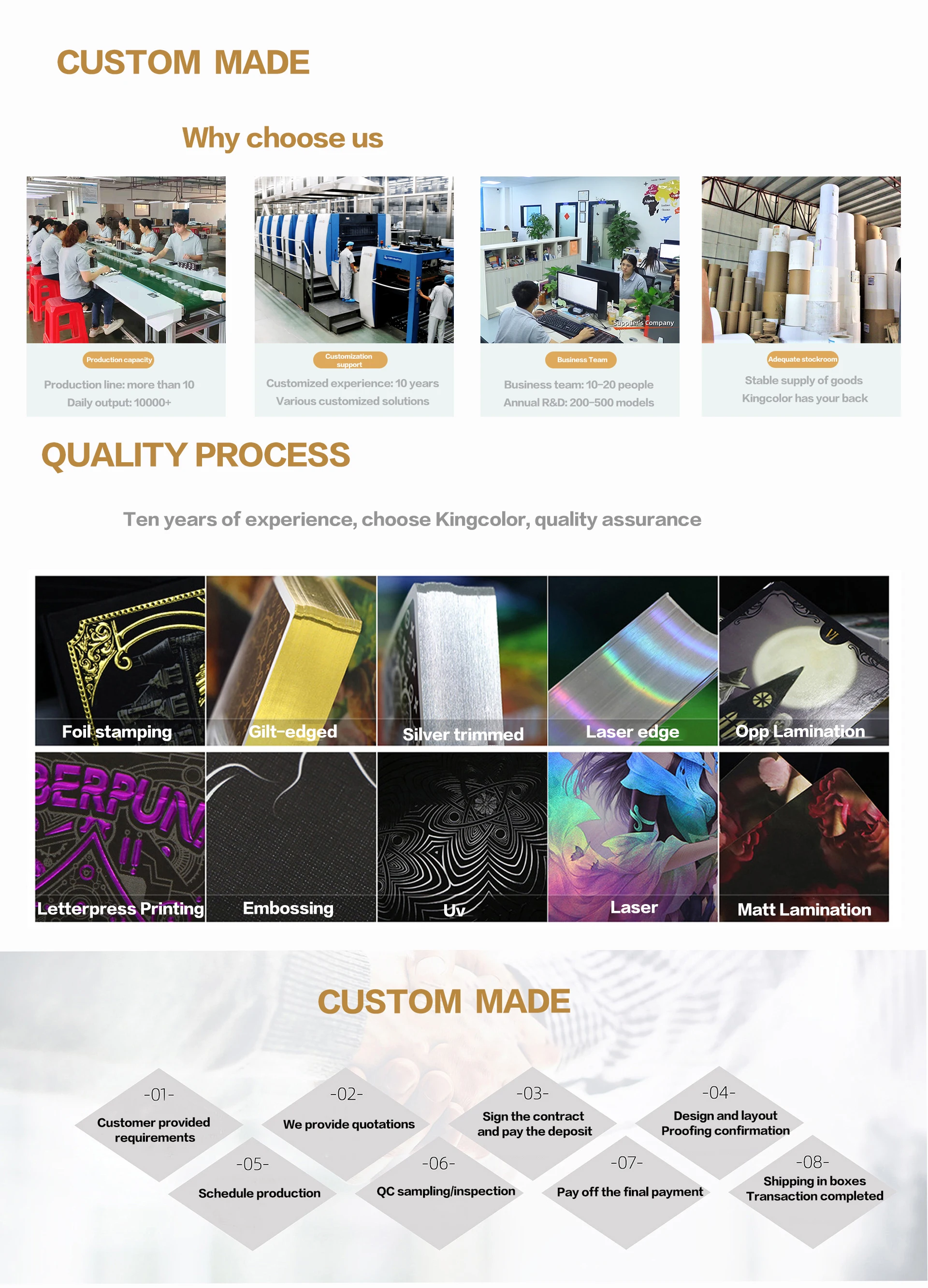 Company Overview - Shenzhen Kingcolor Printing Co., Ltd.