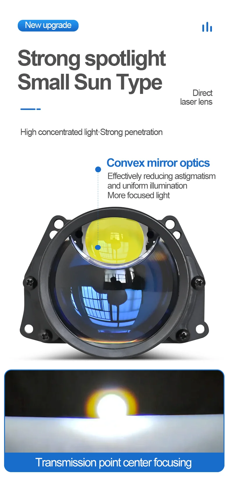 Bi Lens Projector Laser Light for Car Led Headlights 70W