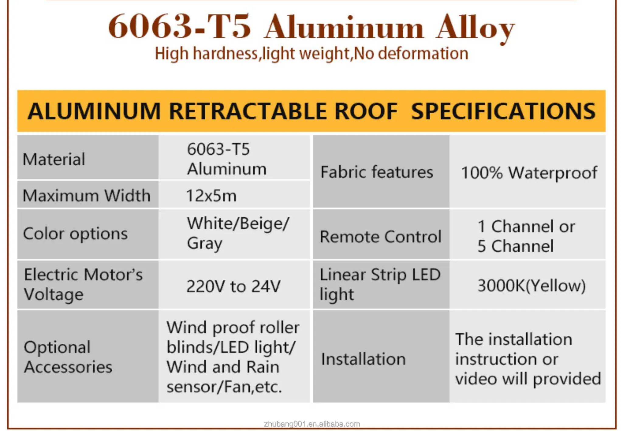 Motorised Retractable Roofing Pergola - Windproof Garden Gazebo