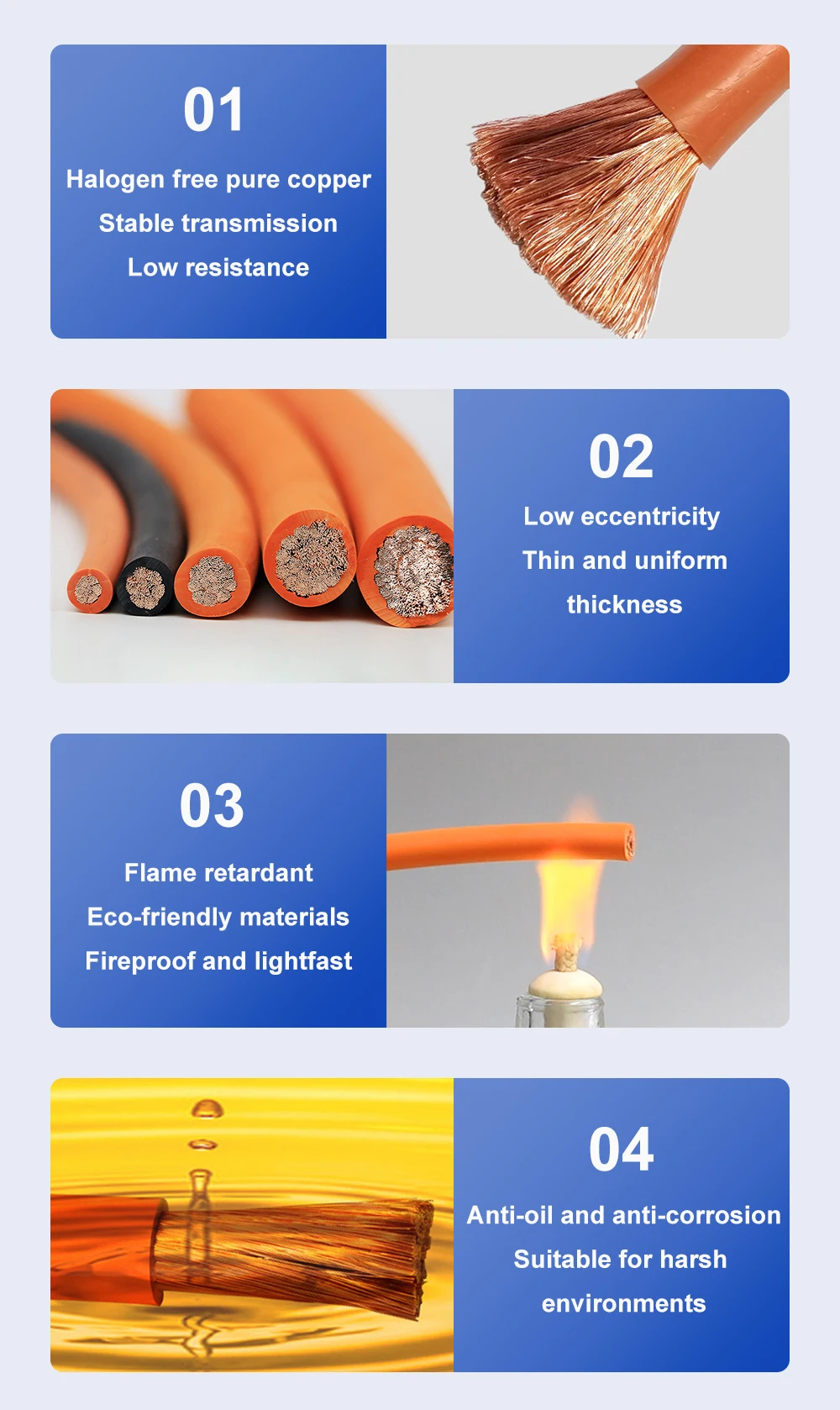 High Voltage EV Cables - Durable, Shielded, and Insulated