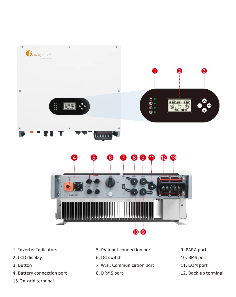 Felicitysolar 48V 5Kw Inverter on Off Grid Hybrid Solar Inverter With ...