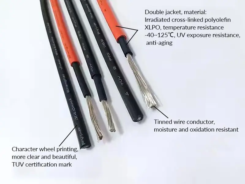 SZADP/OEM Xlpe Insulated CCA Solar Wire 2.5mm 4mm 6mm 10mm 16mm 35mm ...