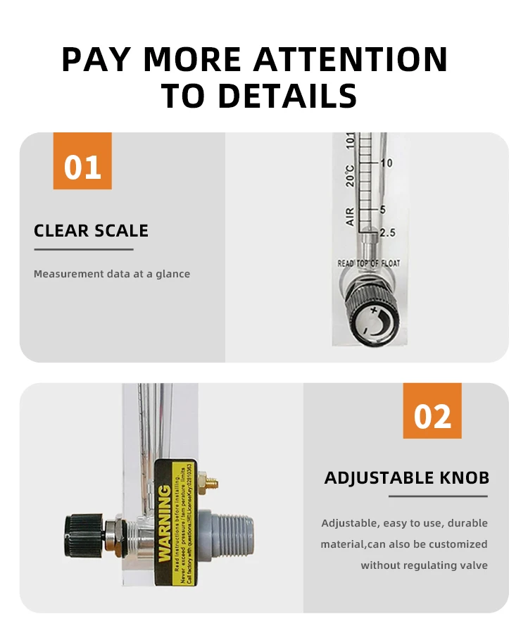 Plastic Rotor Float Flowmeter High Precision Panel Mounted Water Flow ...