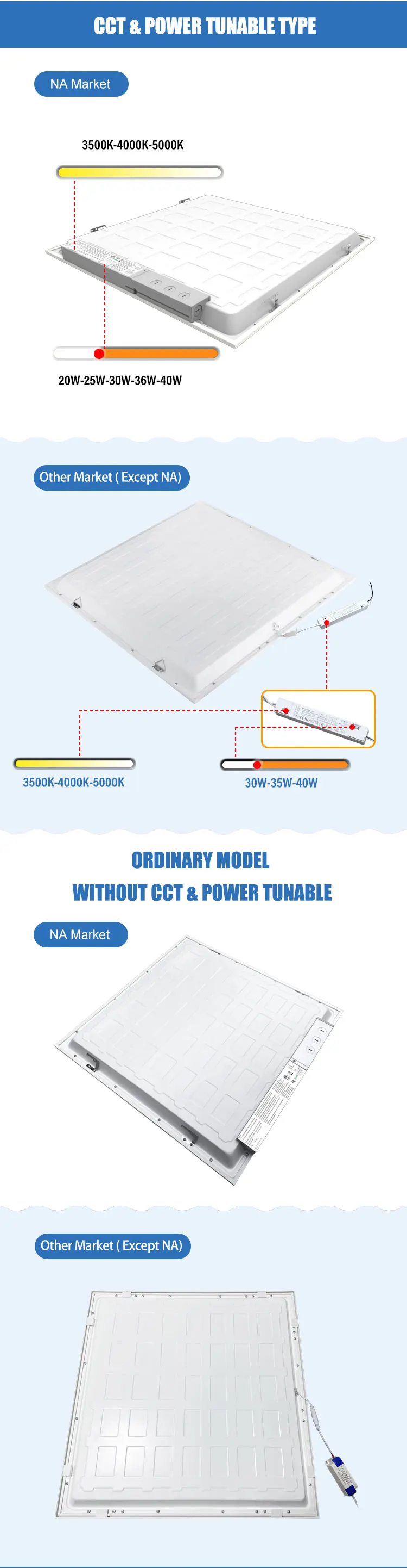 2x2 Led Panel Cloud Ceiling Light Selectable Wattage (40w-70w) & Cct ...