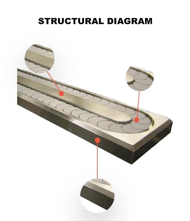 Customized Sushi Conveyor Belt System - Durable & Efficient