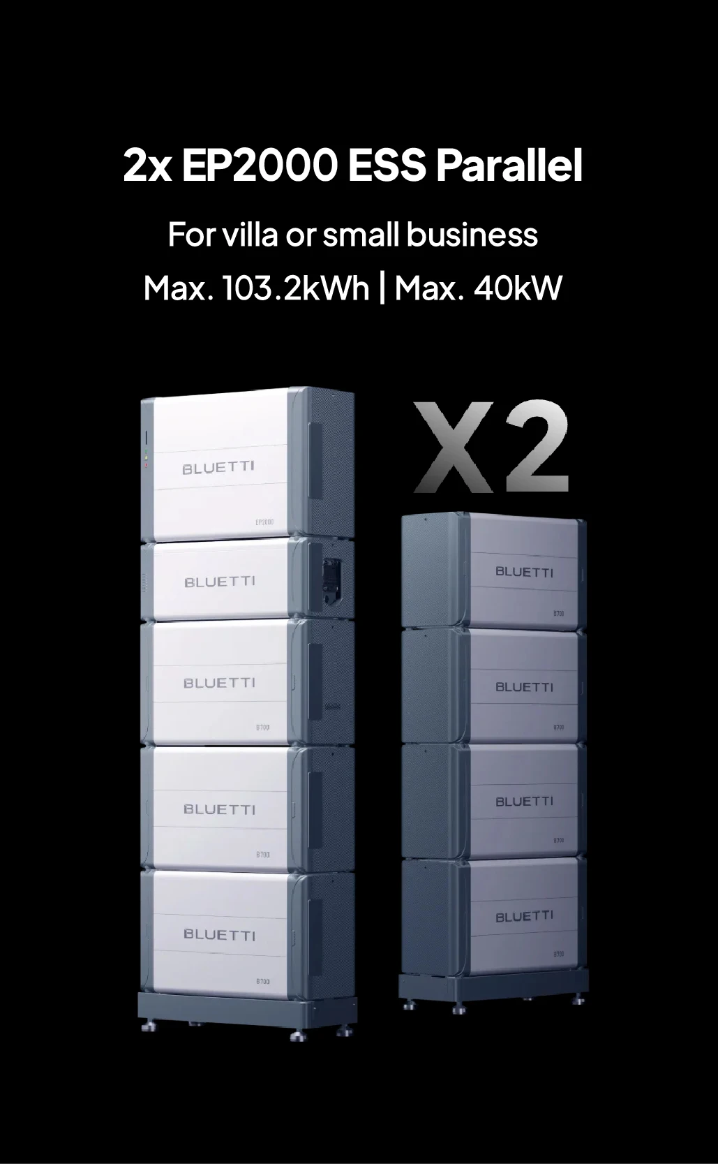 15kwh 20kwh 30kwh 40kwh 50kwh High Voltage Stack Lithium Battery Pack ...