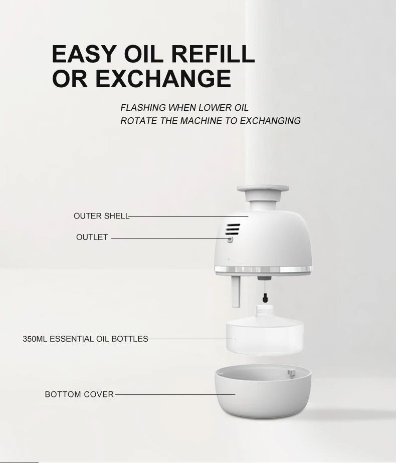 Electric Suspended Ceiling Scent Diffuser Machine 1000m3 Room APP ...