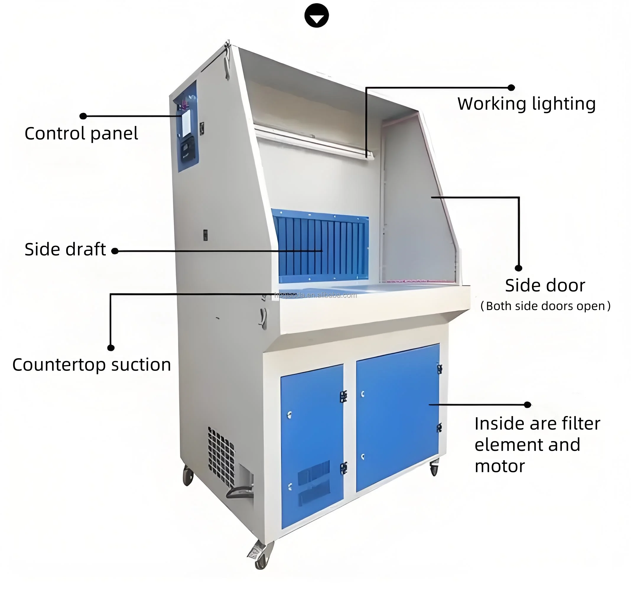 CE Metal Polishing Workbench Dust Collector Industrial Downdraft ...