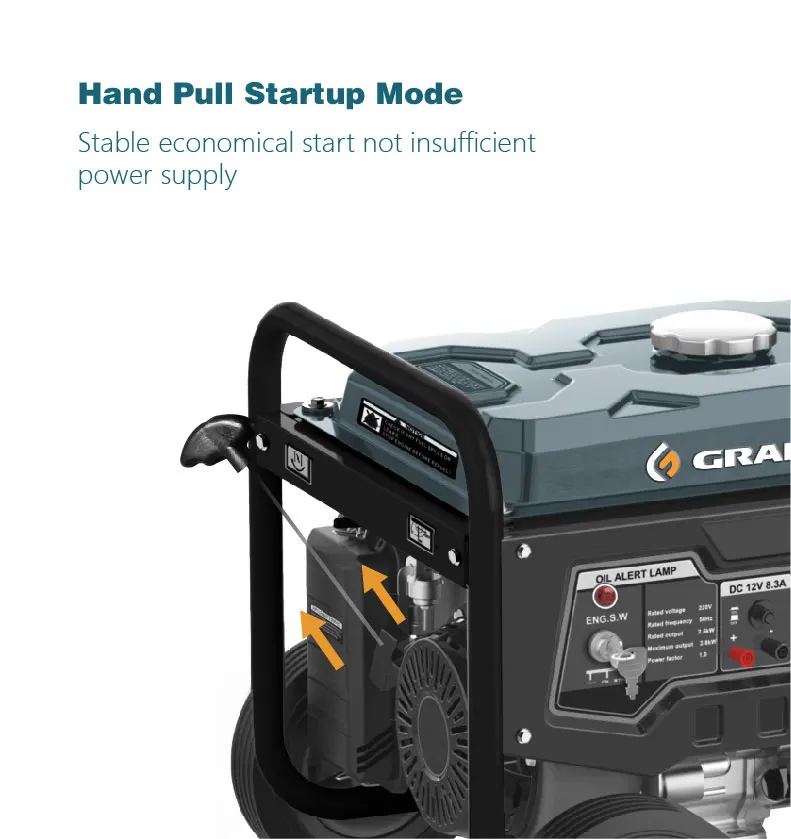 Grandfar 4 Stroke 1 Kw 2.9hp Cheap Power Generation Equipment,Portable ...