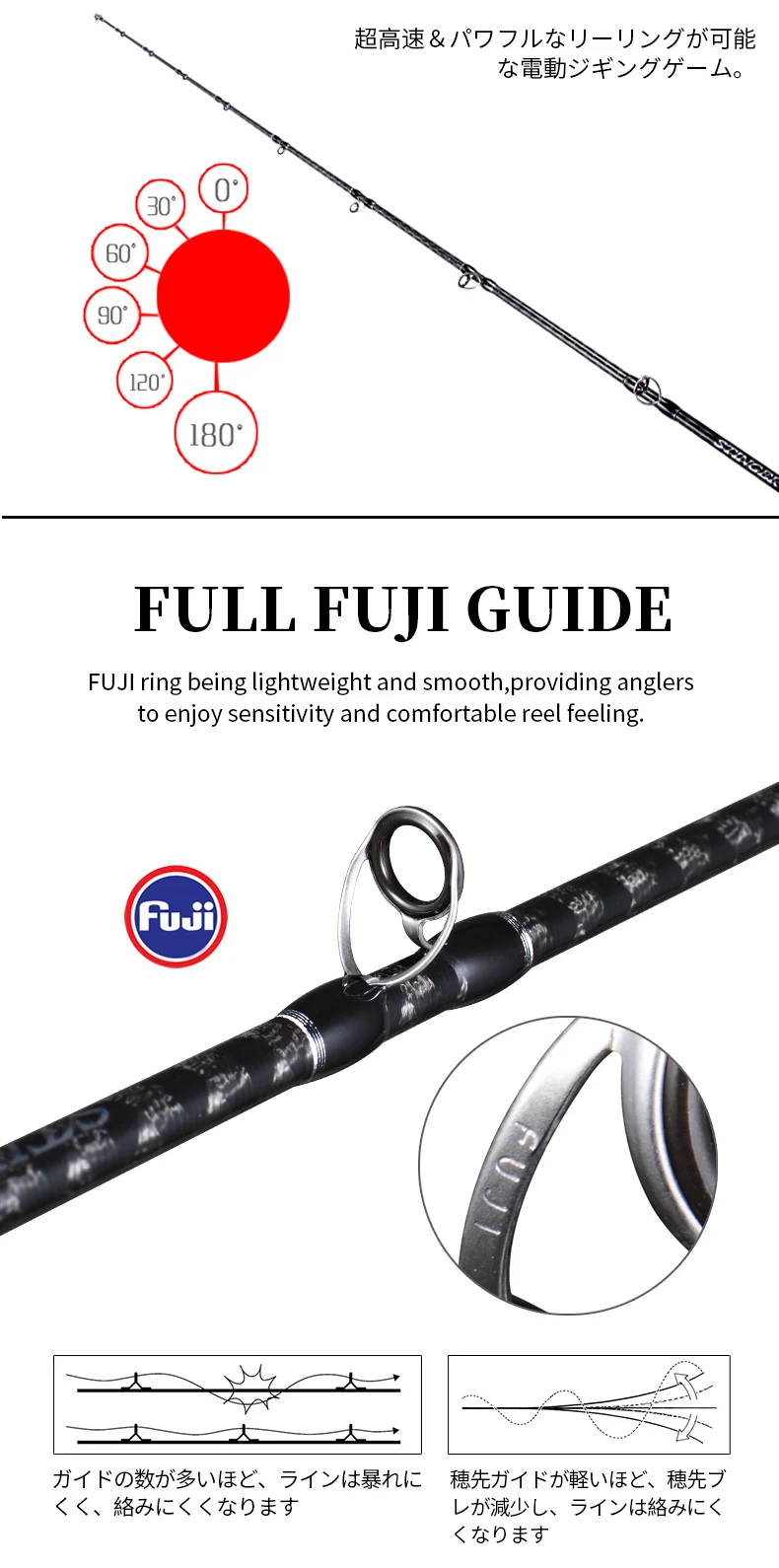 MAD MOUSE Stinger - Japanese FUJI All-Electric Jigging Rod