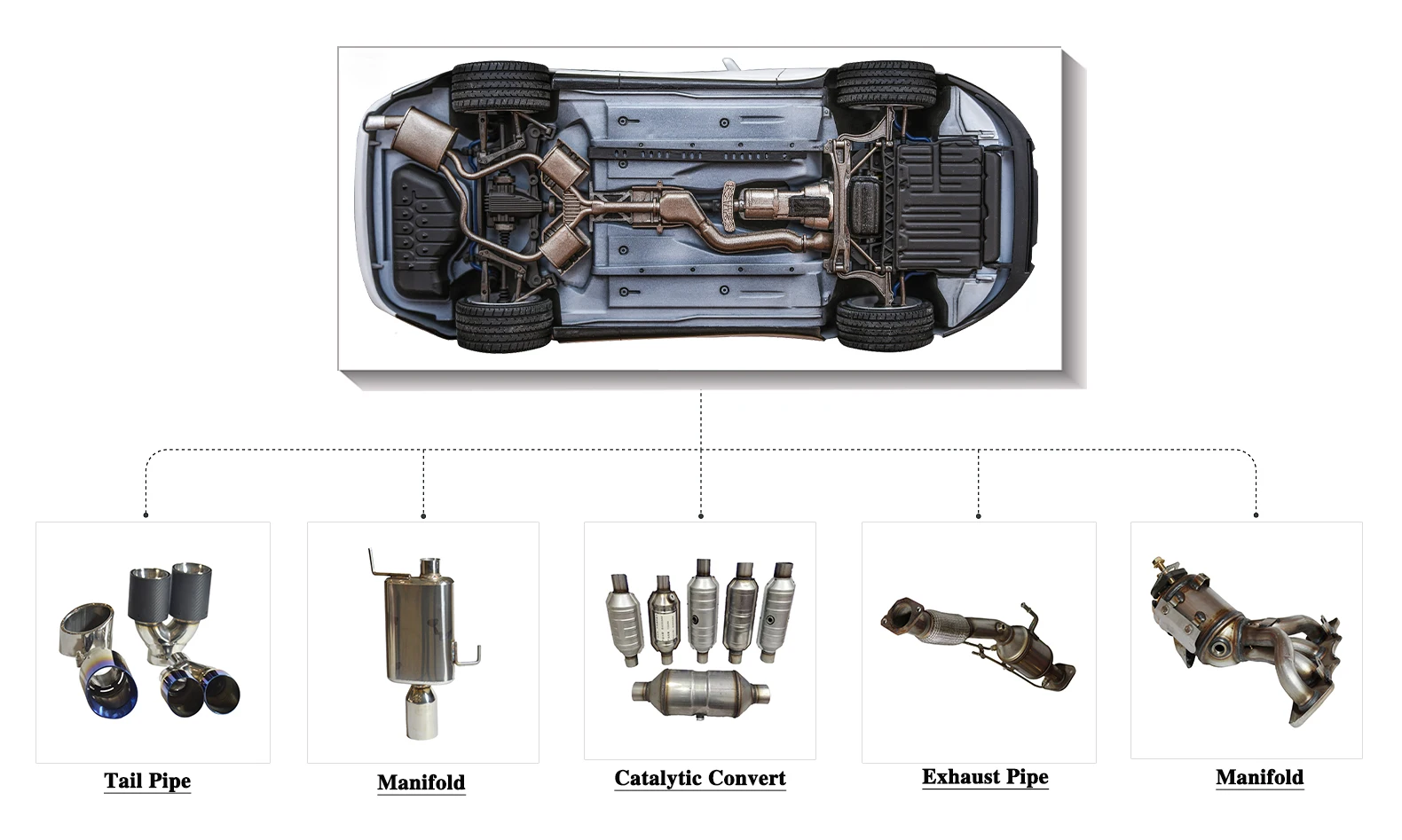 Automotive Exhaust Three-way Catalytic Converter Ceramic Catalyst ...