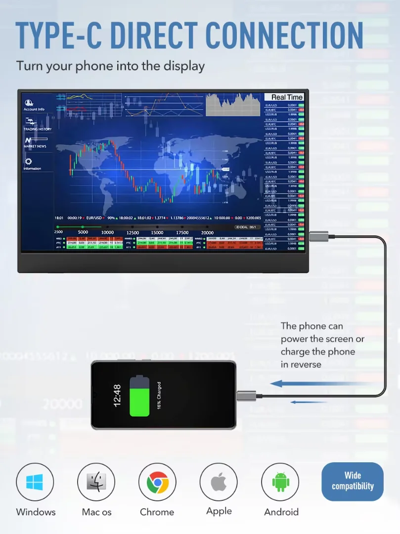 21.5-inch 100Hz IPS LED Type-C 2K Touch Screen Portable Monitor ...