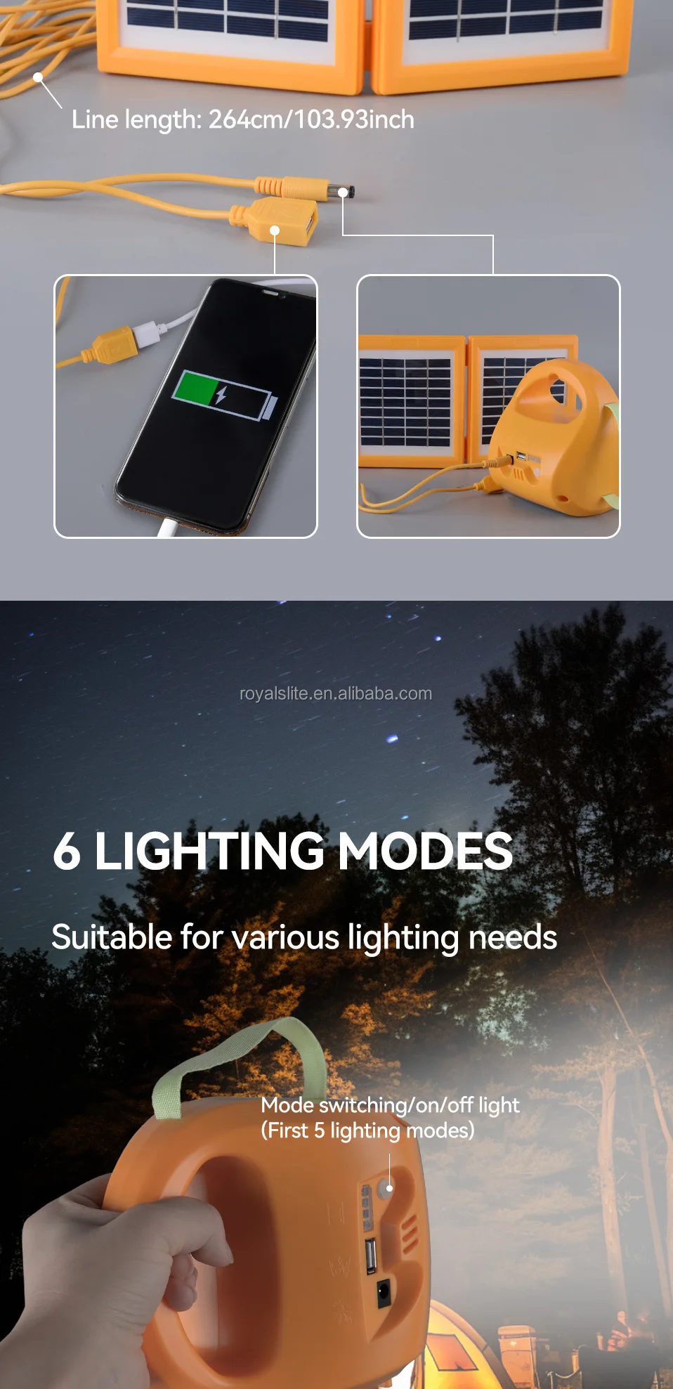 Mini Small Solar Led Light Kit 6V 3W Solar Panels Led Light Bulbs ...