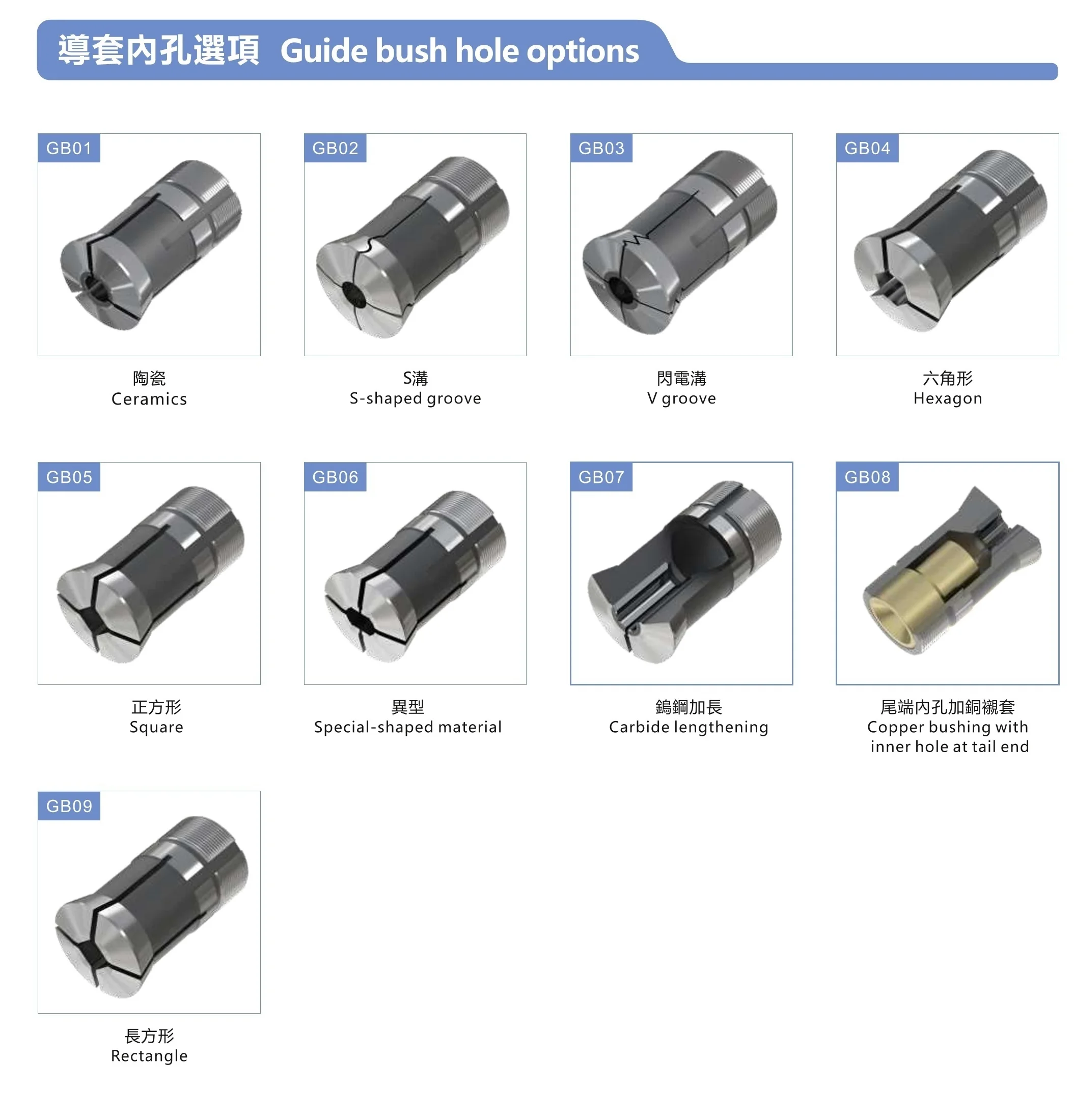 Headstock Collet Swiss Type Chuck Carbide Guide Bush| Alibaba.com